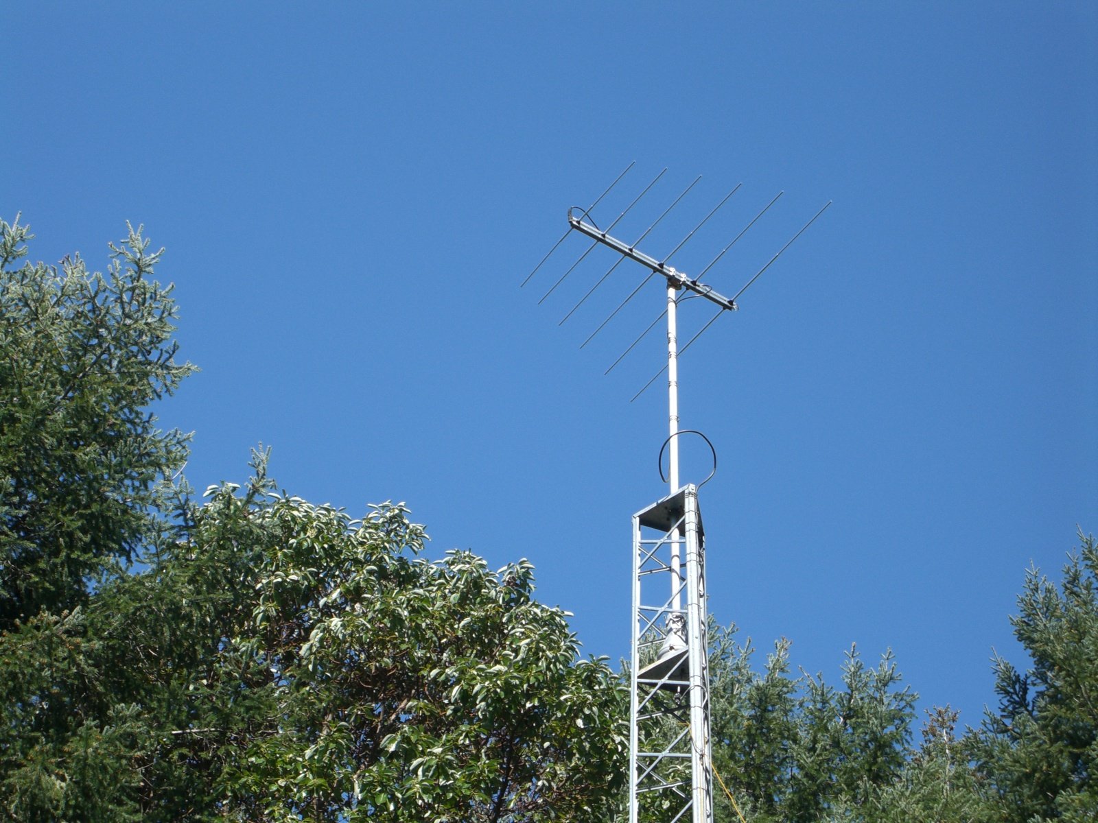 Software Defined radio (SDR) Online receivers for world-wide listening ...