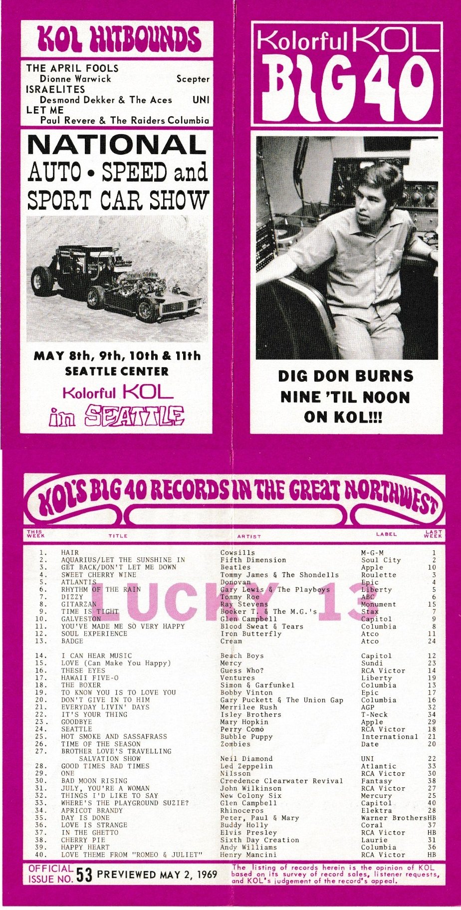 KOL BIG 40 SURVEYS 1961, 1968 & 1969 – QZVX Broadcast History & Current Affairs